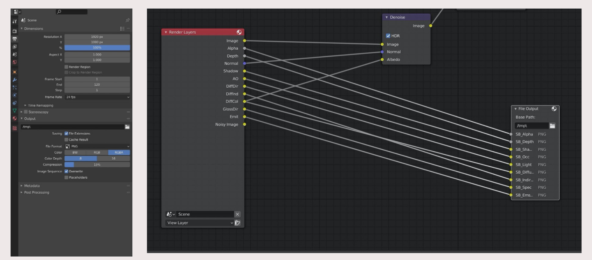 howtoBlender - Render Pool-Cloud-based GPU rendering