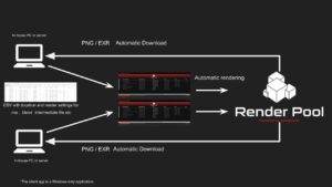 Client App – EN - Render Pool-Cloud-based GPU rendering
